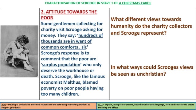 A Christmas Carol - GCSE lesson resources and activities | PPTX | Books ...
