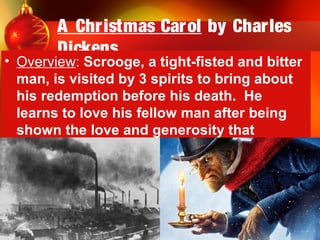 A Christmas Carol and Victorian London | PPT