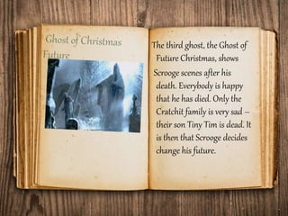 A Christmas carol | PPT