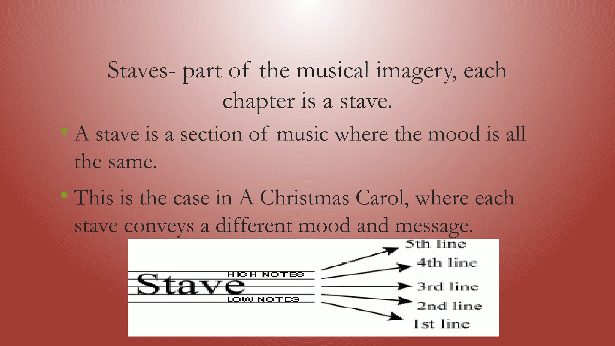 A Christmas Carol PPT Carol Stave POV.pptx