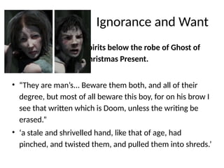 a_christmas_carol_s_key_characters_and_quotes.pptx