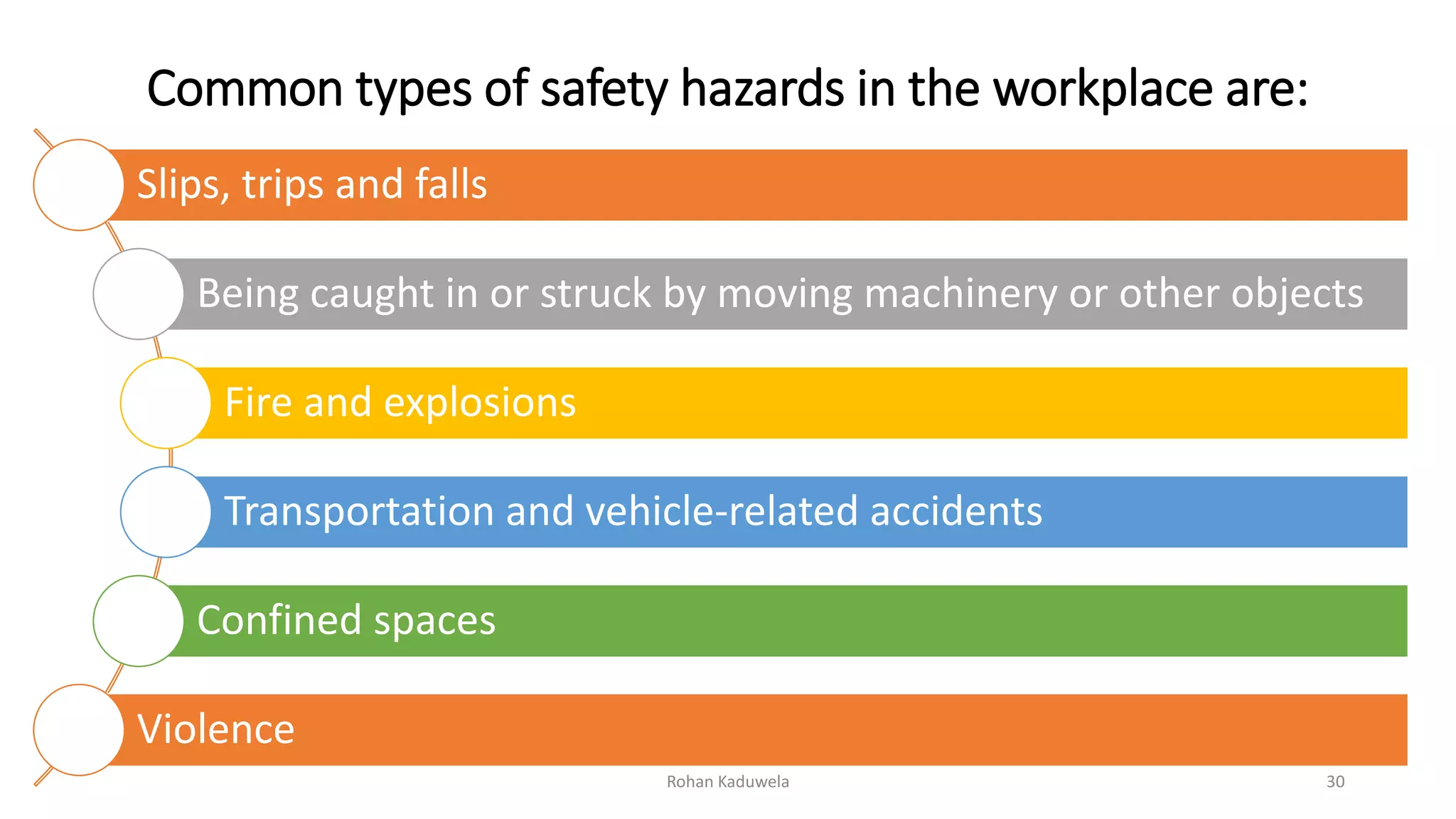 Health and Safety2.pptx
