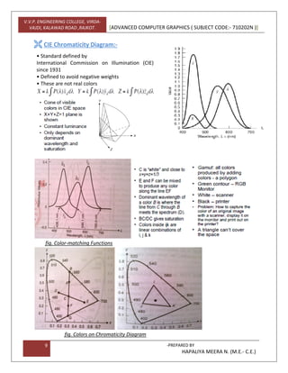 Achromatic and colored light | PDF