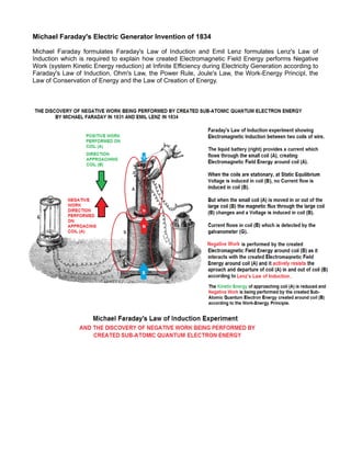 A Chronological History of the Discovery of the Law of Creation of ...
