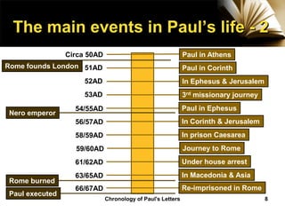 A chronology of paul’s letters | PPTX