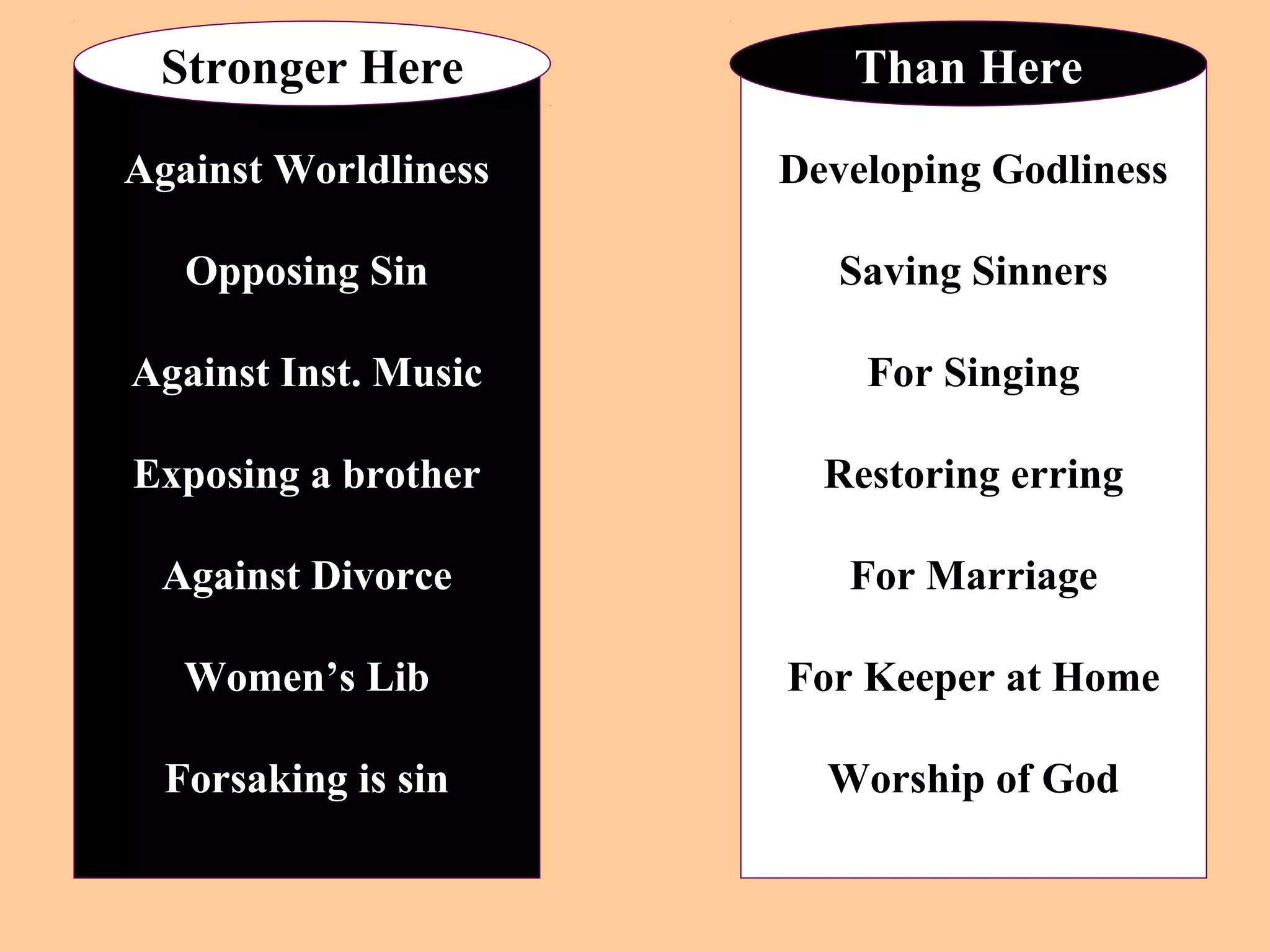 SDA Sermons: A church left first love | PPT