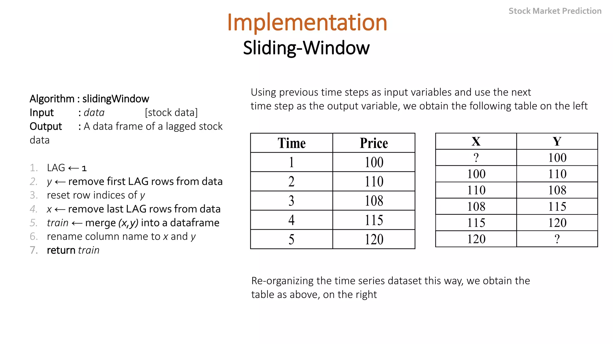 Stock Market Prediction using Machine Learning | PPTX