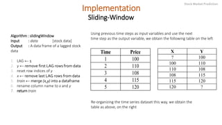 Stock Market Prediction using Machine Learning | PPTX