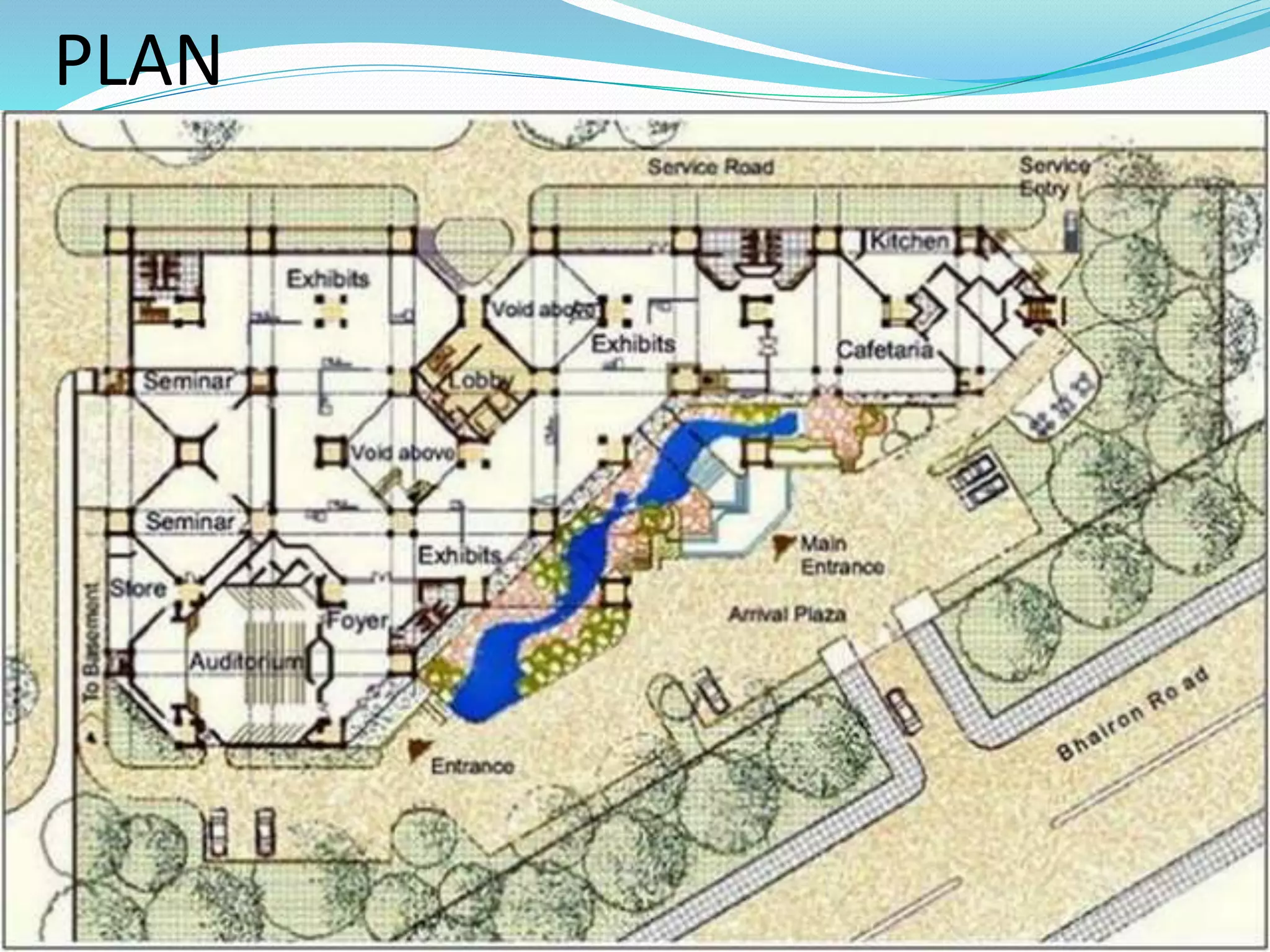 Achyut p kanvinde | PPTX