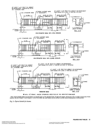 Aci 04 detaling-manual | PDF