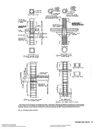 Aci 04 detaling-manual | PDF