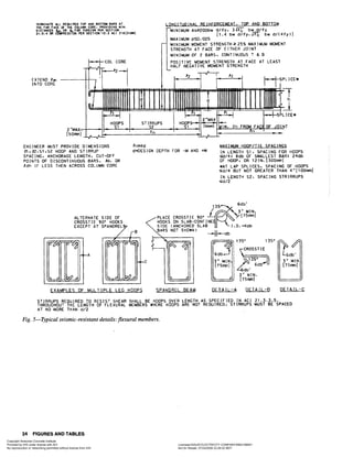 Aci 04 detaling-manual | PDF