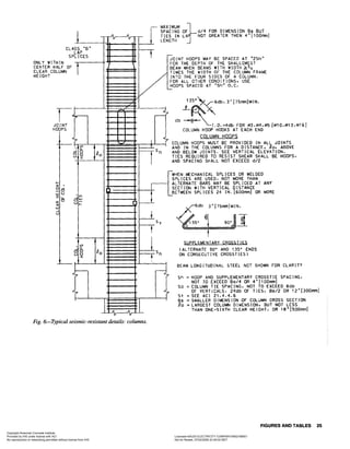 Aci 04 detaling-manual | PDF