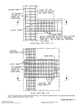 Aci 04 detaling-manual | PDF