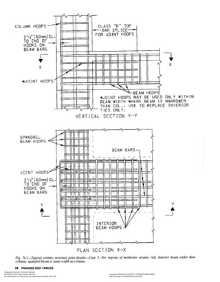 Aci 04 detaling-manual | PDF
