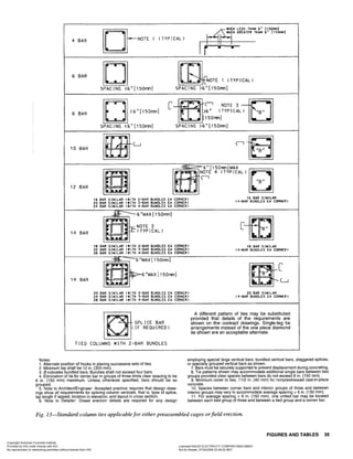 Aci 04 detaling-manual | PDF
