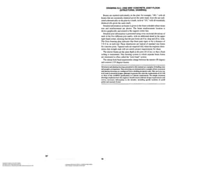 Aci 04 detaling-manual | PDF