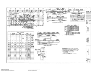 Aci 04 detaling-manual | PDF