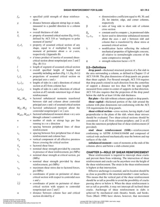 Aci 421-1 r-08 | PDF