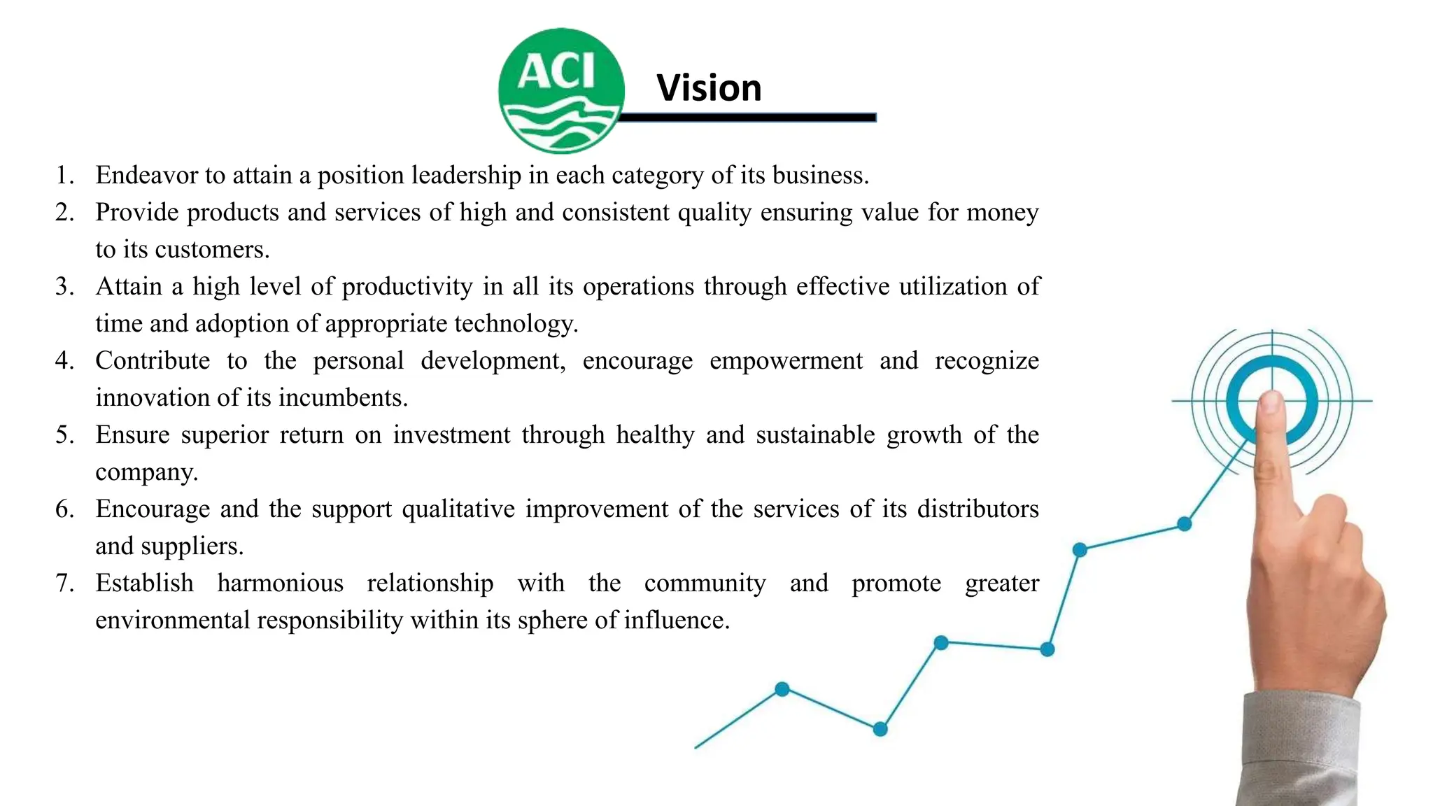 ACI Human Resource Management Systempptx | PPT