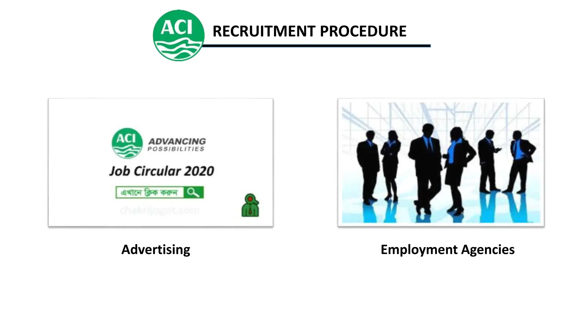 ACI Human Resource Management Systempptx | PPT