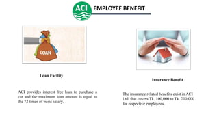 ACI Human Resource Management Systempptx | PPT