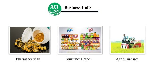 ACI Human Resource Management Systempptx | PPT