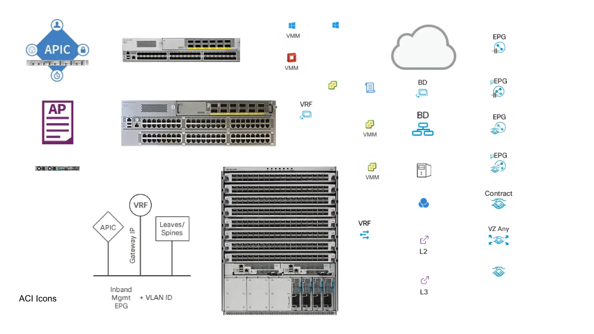 aci-icon-list_tdeleon0 icon aci list tdeleon | PPTX