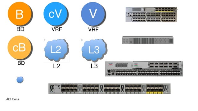 aci-icon-list_tdeleon0 icon aci list tdeleon | PPTX