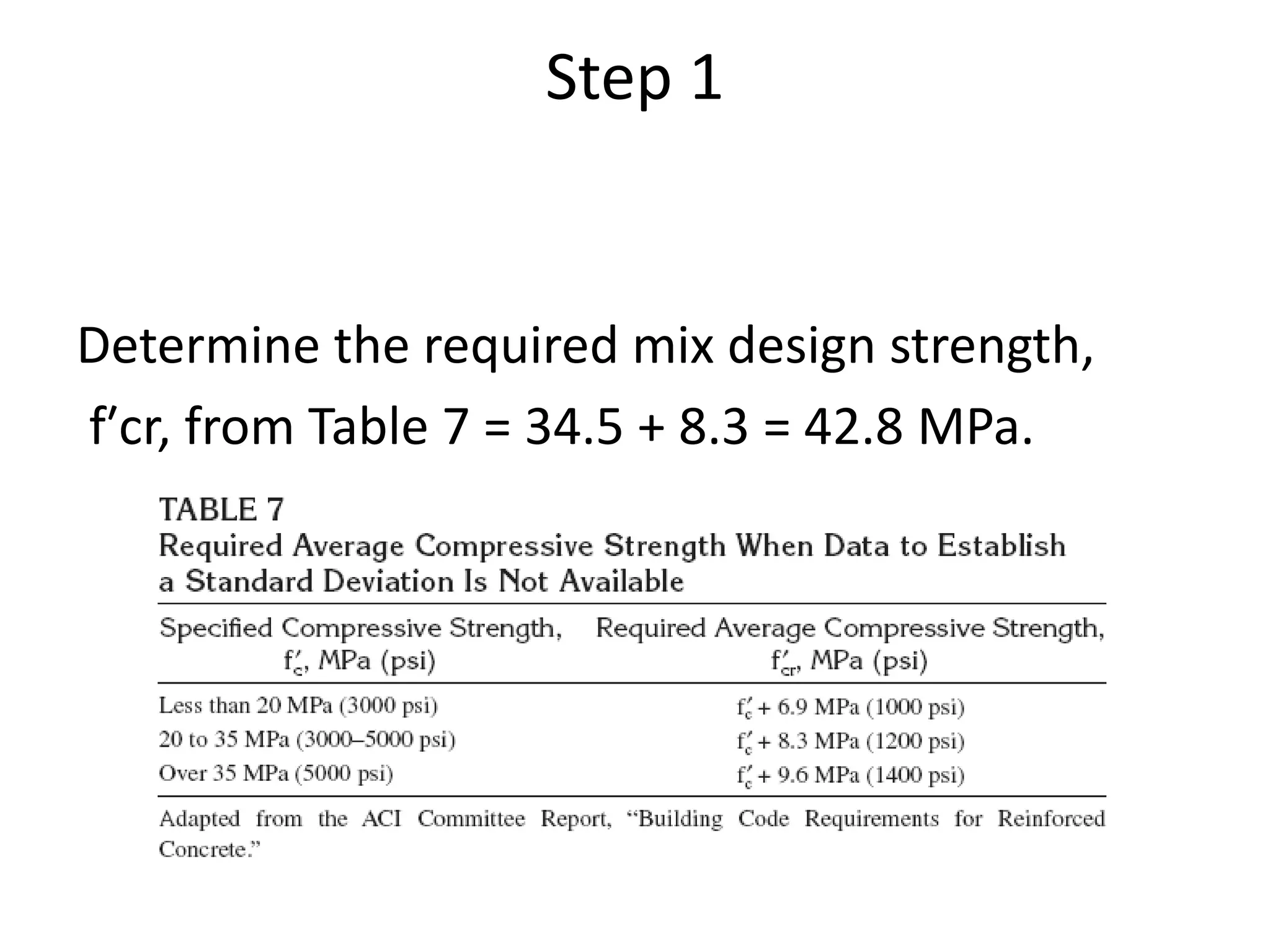 aci-mix-design-example-1.pdf