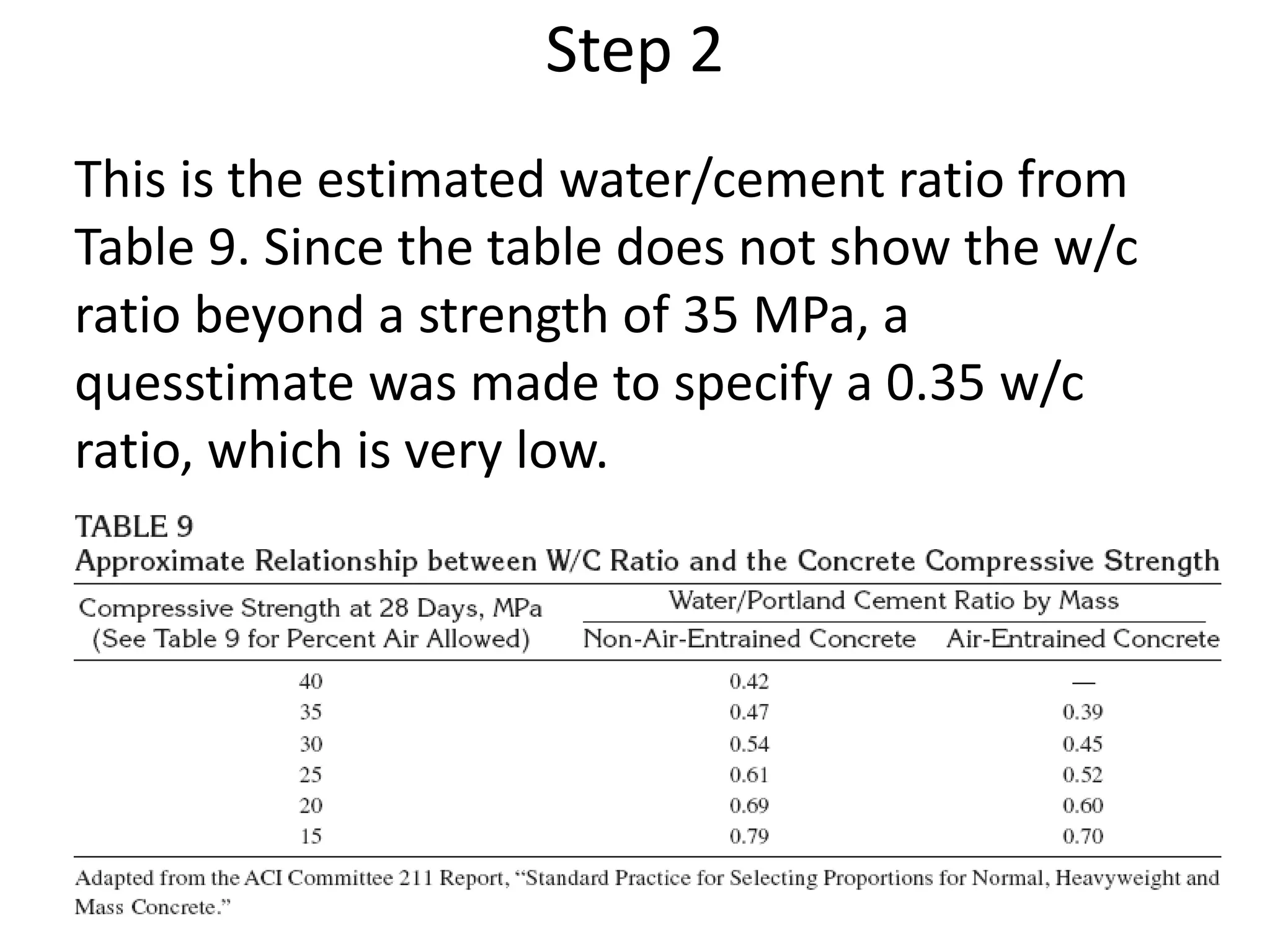 aci-mix-design-example-1.pdf