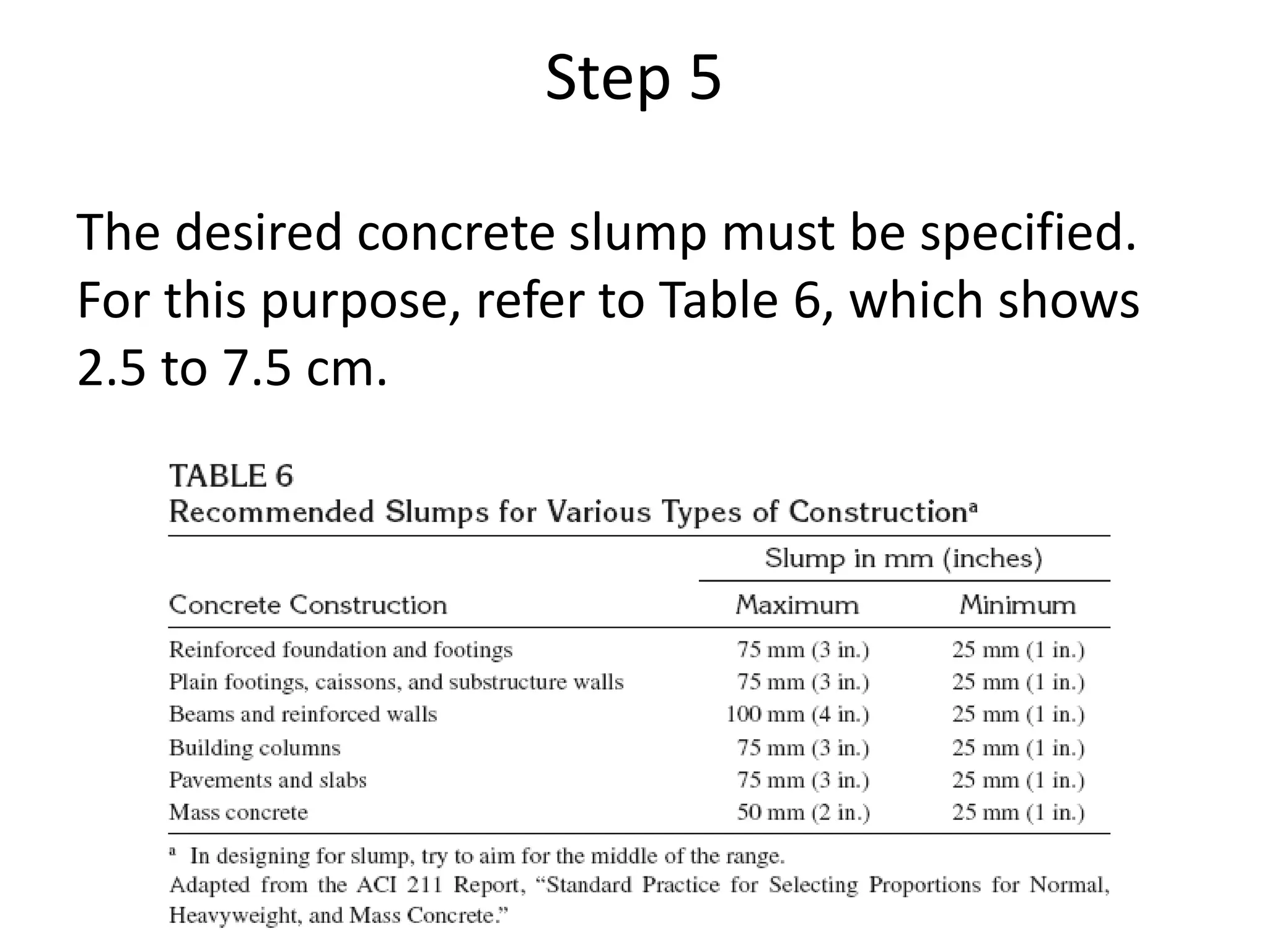 aci-mix-design-example-1.pdf
