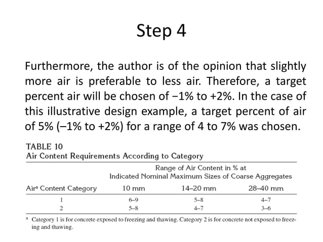 aci-mix-design-example-1.pdf