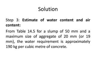 aci-mix-design-example-1.pdf