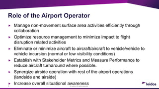 Airport Collaborative Decision Making: Systems Approach | PPTX
