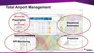 Airport Collaborative Decision Making: Systems Approach | PPTX