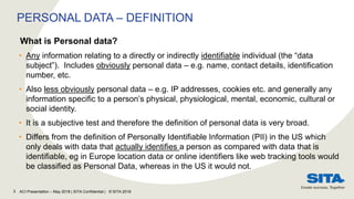 ACI Europe - GDPR CUPPS Presentation | PPT