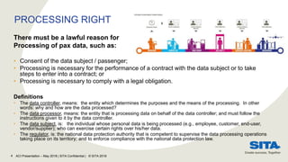 ACI Europe - GDPR CUPPS Presentation | PDF