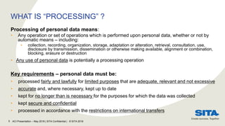 ACI Europe - GDPR CUPPS Presentation | PPT