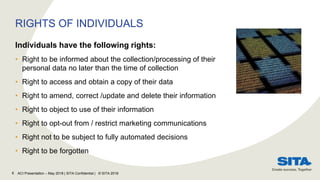 ACI Europe - GDPR CUPPS Presentation | PDF
