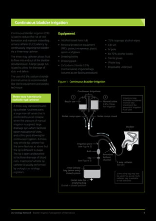 ACI-Urology-Bladder-Irrigation for medical students | PDF