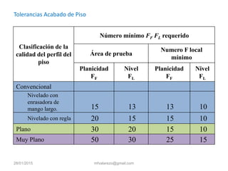 Aci 117 Tolerancias De Materiales Y Construcciones De Hormigòn Pptx