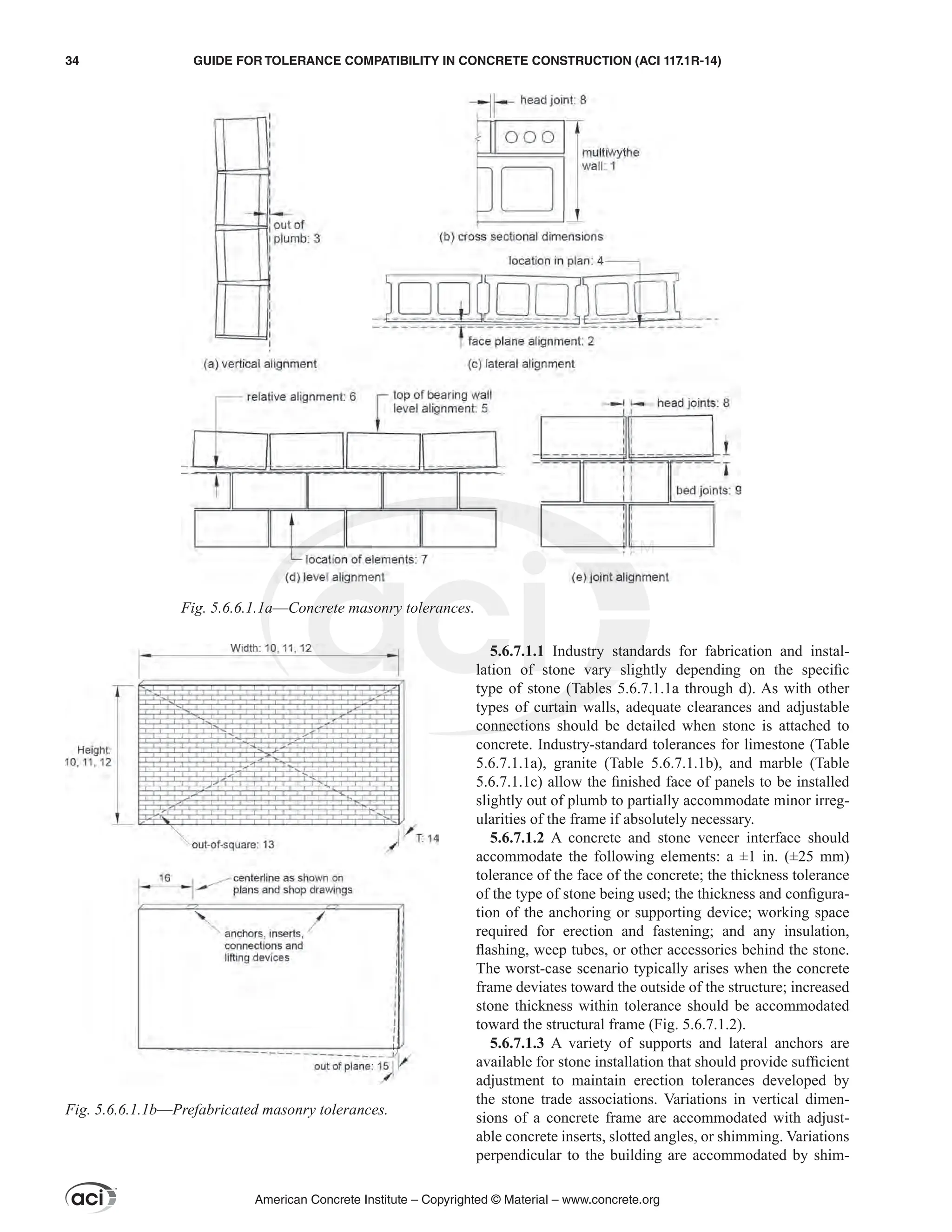 ACI 117.1R (2014) Guide for Tolerance Compatibility in Concrete Construction.pdf