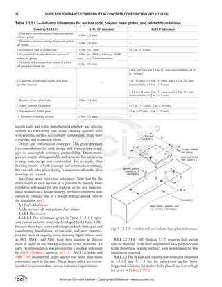 ACI 117.1R (2014) Guide for Tolerance Compatibility in Concrete ...