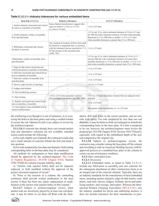 ACI 117.1R (2014) Guide for Tolerance Compatibility in Concrete ...