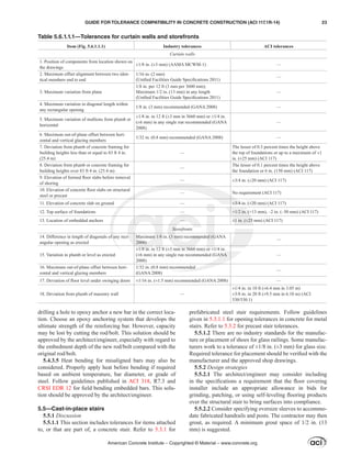 ACI 117.1R (2014) Guide for Tolerance Compatibility in Concrete ...