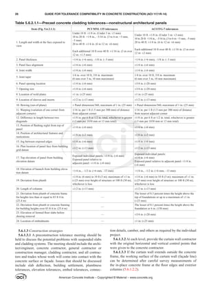 ACI 117.1R (2014) Guide for Tolerance Compatibility in Concrete ...