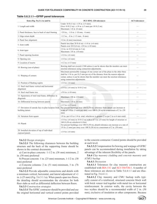 ACI 117.1R (2014) Guide for Tolerance Compatibility in Concrete ...