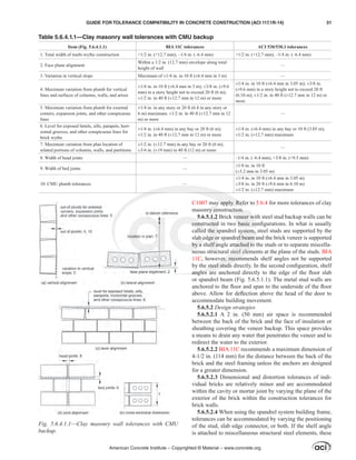 ACI 117.1R (2014) Guide for Tolerance Compatibility in Concrete ...