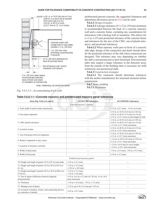 ACI 117.1R (2014) Guide for Tolerance Compatibility in Concrete ...
